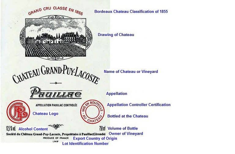 Beginners Guide to Bordeaux Appellations - Wine & More